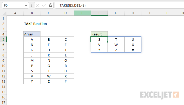Excel TAKE Function Exceljet